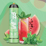 Why INFUZE – Infuzd Nitrous